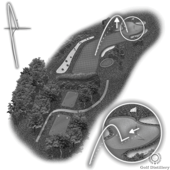 Cách Đánh Một Cú Fade | Hanoi Golf Shop